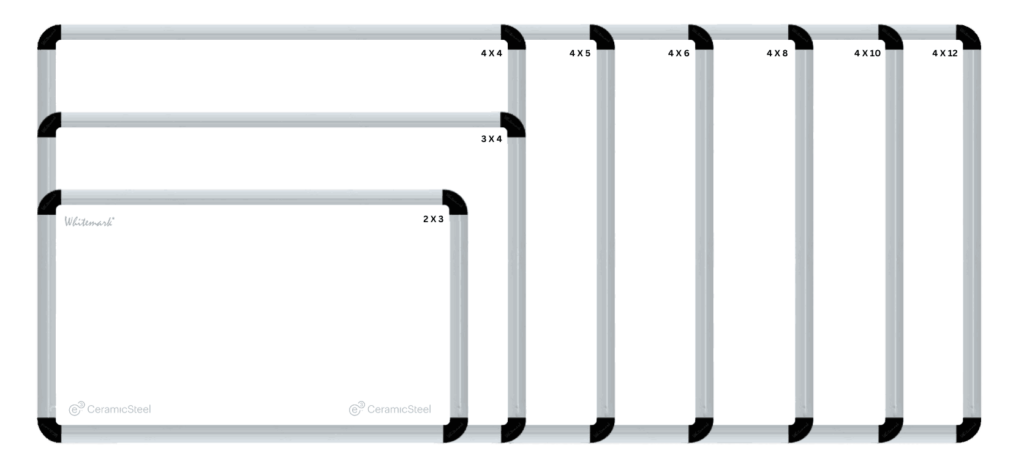 Ceramic steel White Writing Board With Scratch Resistance – Whitemark