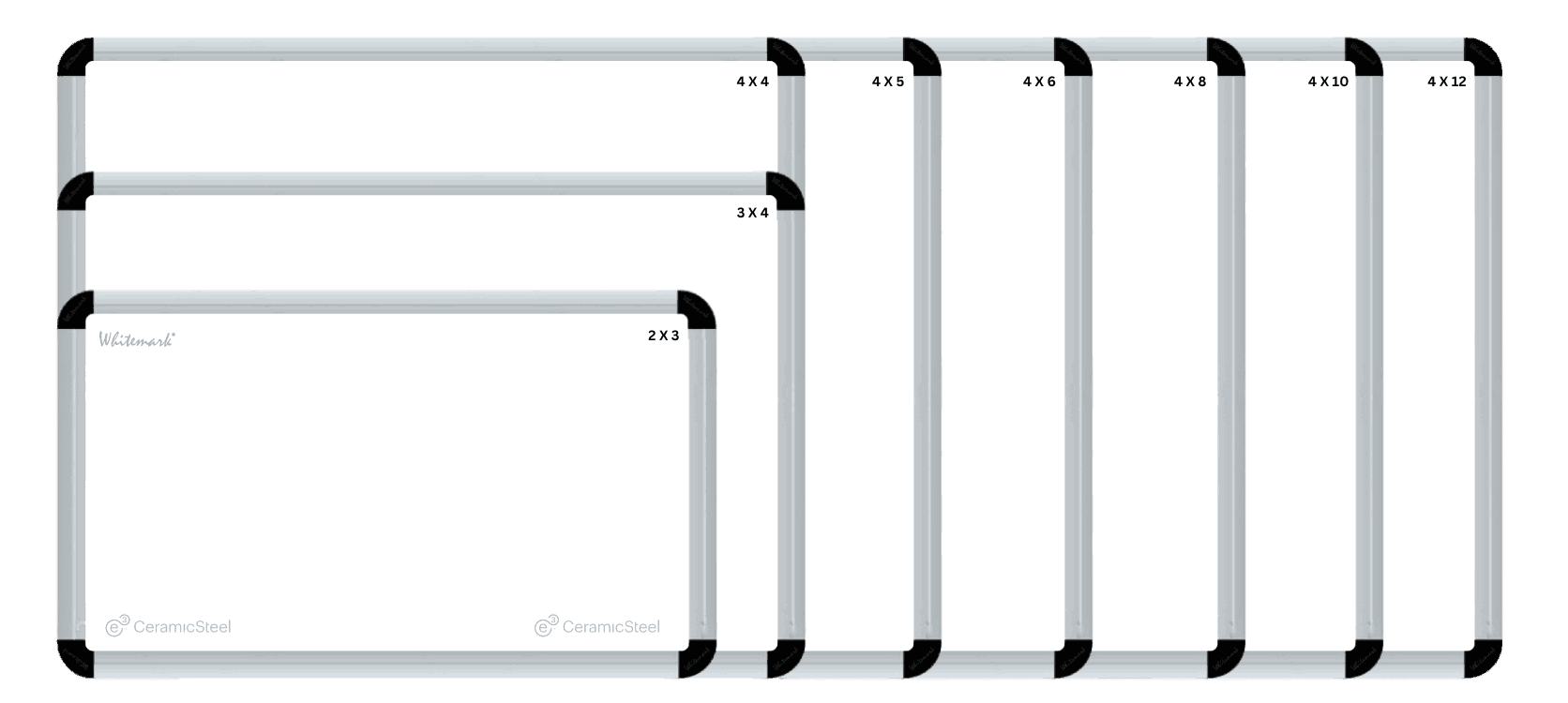 Ceramic steel White Writing Board With Scratch Resistance – Whitemark