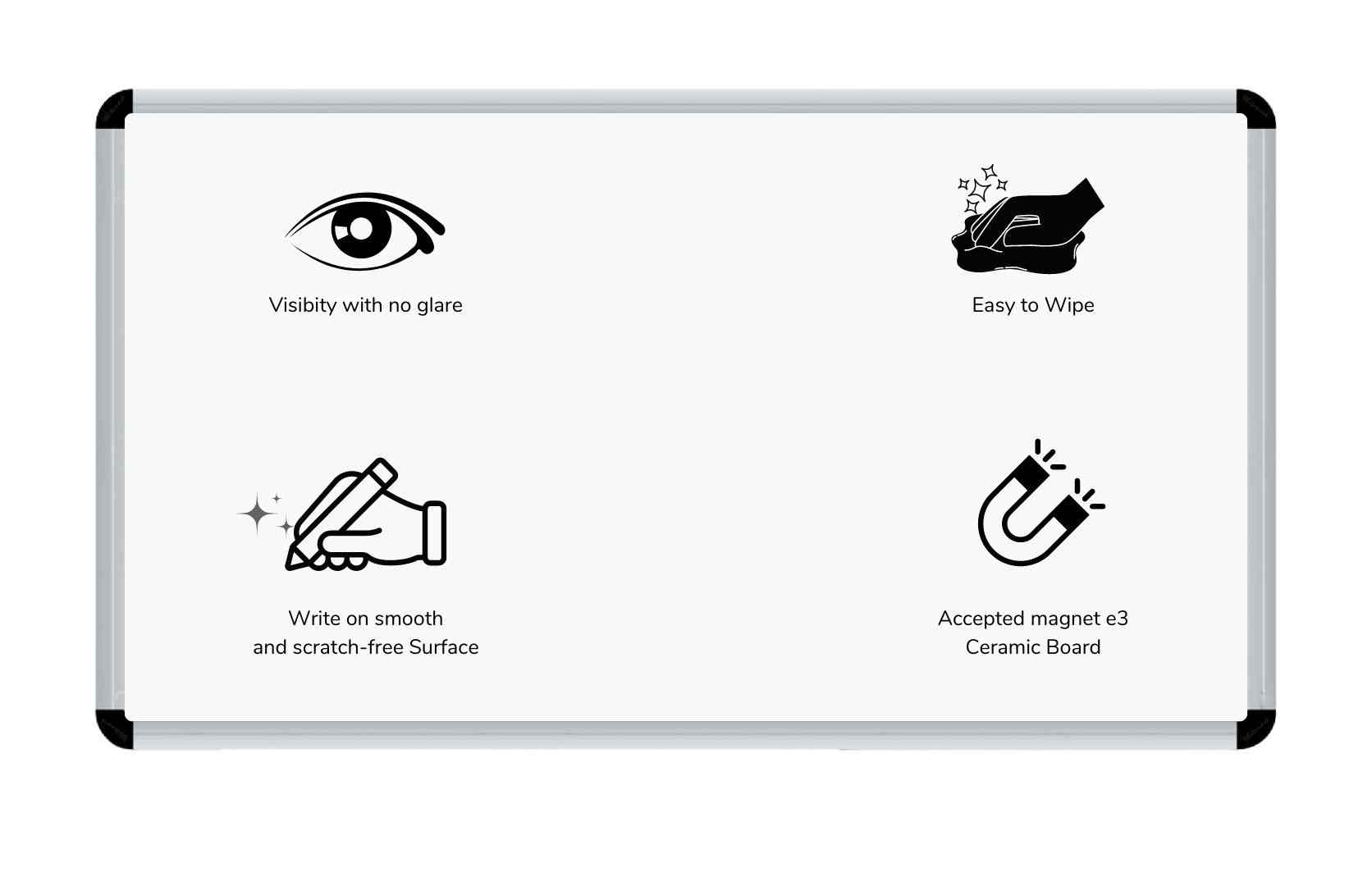 Interactive Board For Smart Teaching And Learning – Whitemark