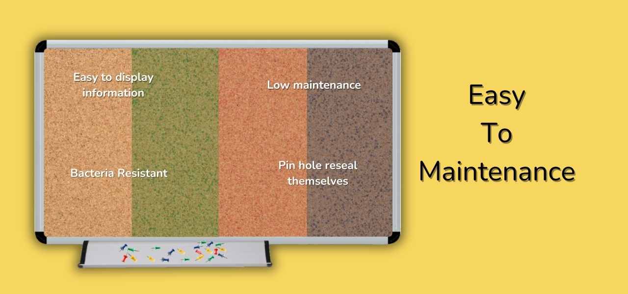 5Tips for selecting the ideal notice board for your workspace – Whitemark